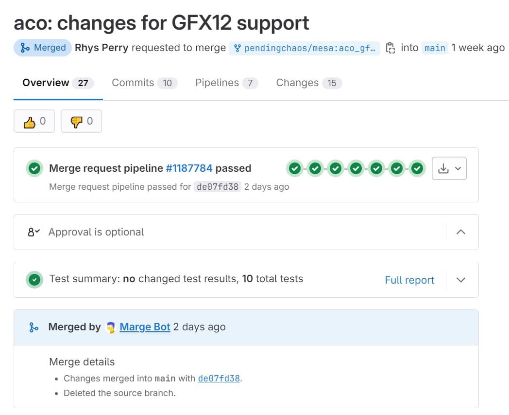 Linux support for RDNA 4 GPUs at launch sees promising development with new patches - PC Guide
