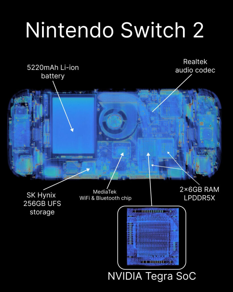 Nintendo Switch 2 CT scans are one way of revealing the new Nvidia SoC inside - PC Guide