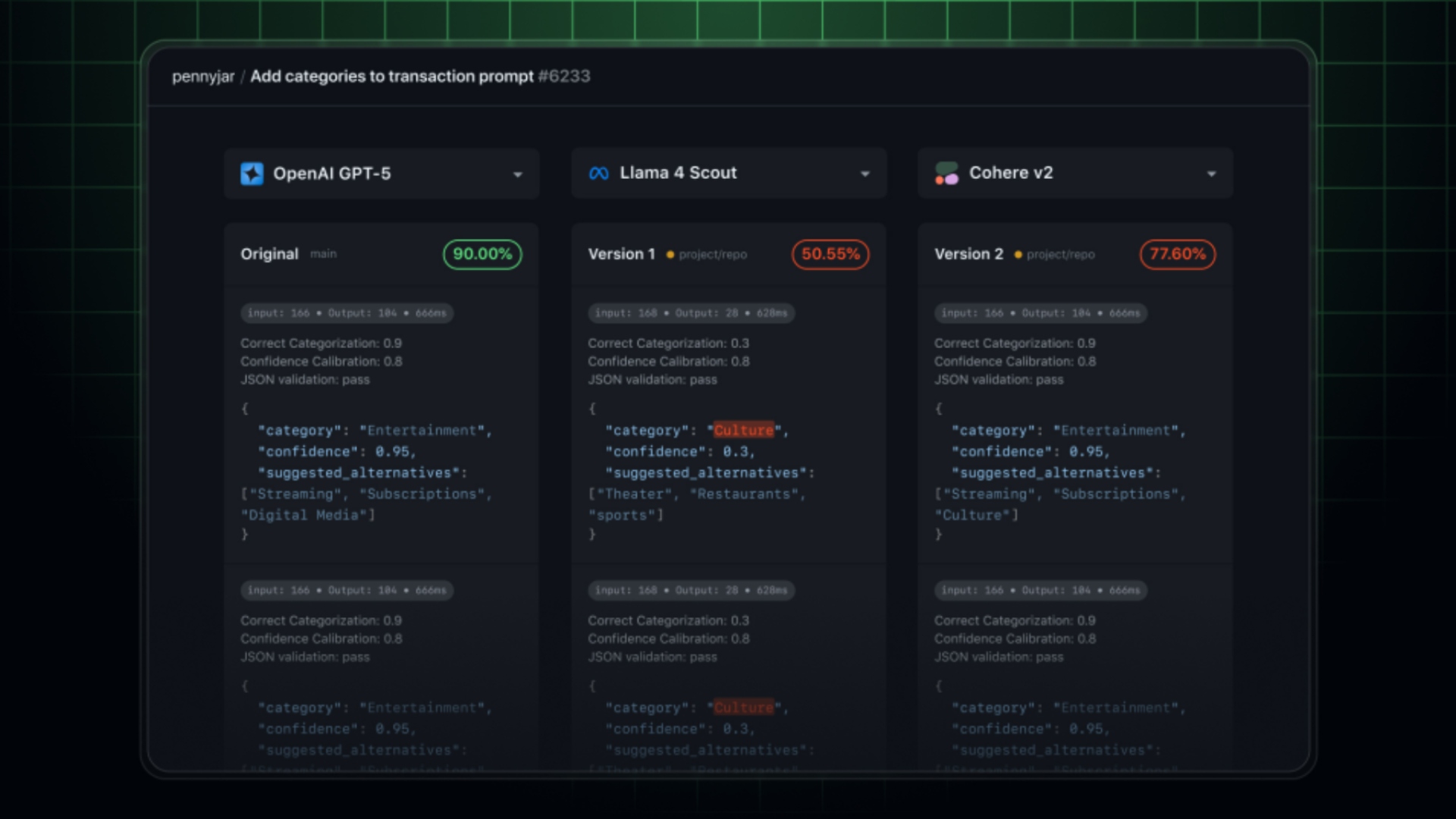 Four GPT-5 model variants just got leaked by Microsoft ahead of OpenAI's livestream reveal - PC ...