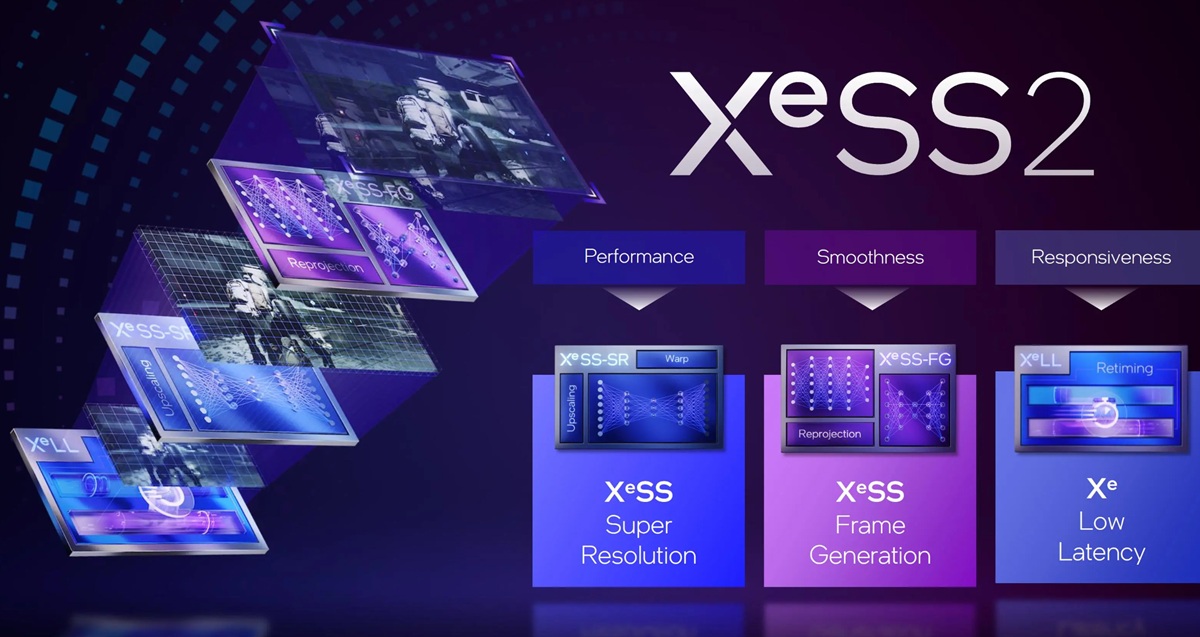 Intel looks set to join NVIDIA with its own Multi-Frame generation tech ...