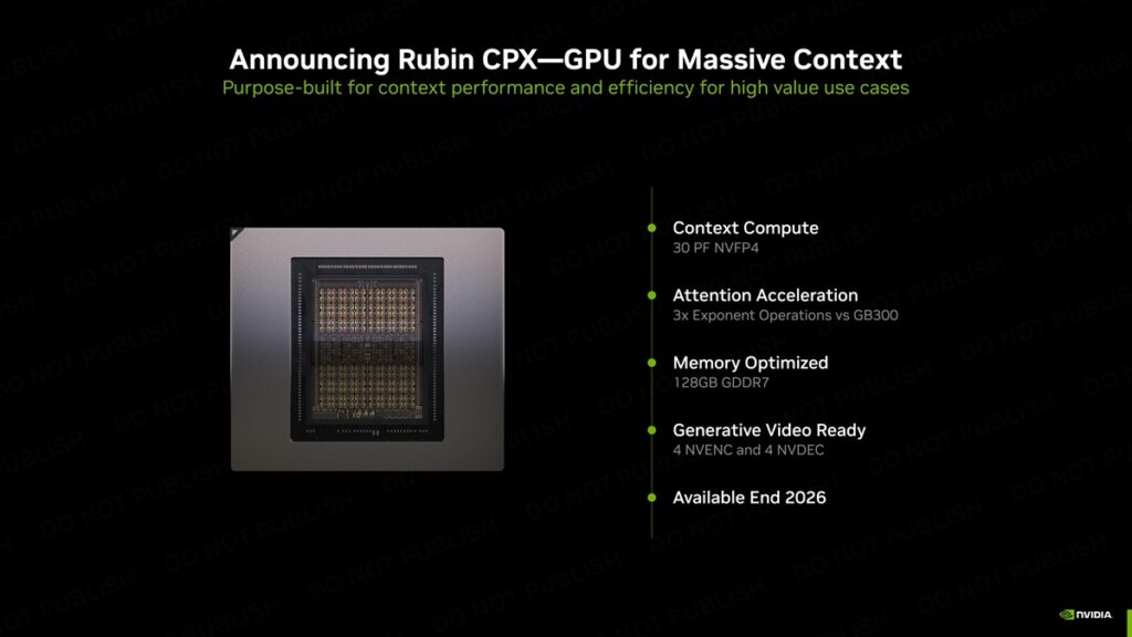 Nvidia announces GPU with support for up to 128GB VRAM, but not for this generation - PC Guide