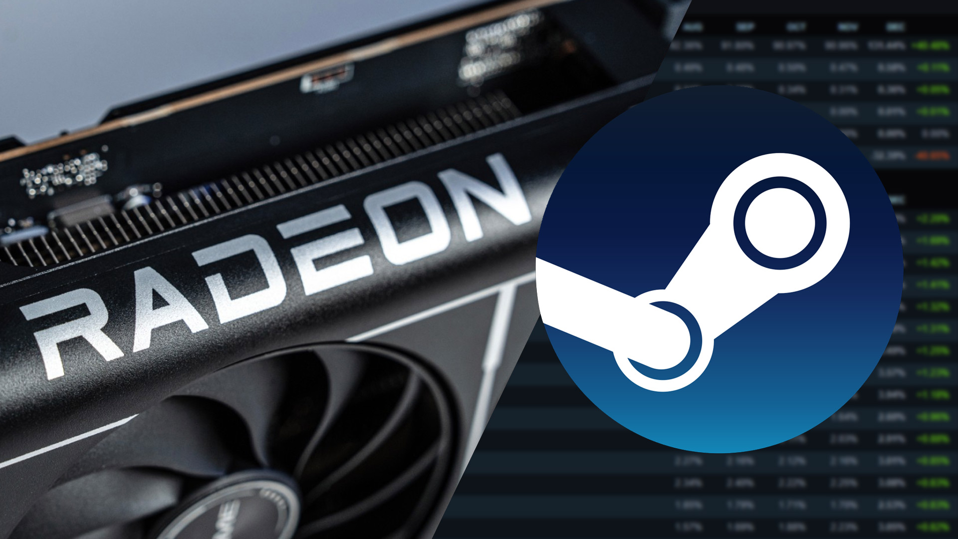 AMD's RX 9070 finally appears in Steam's monthly survey, below every ...
